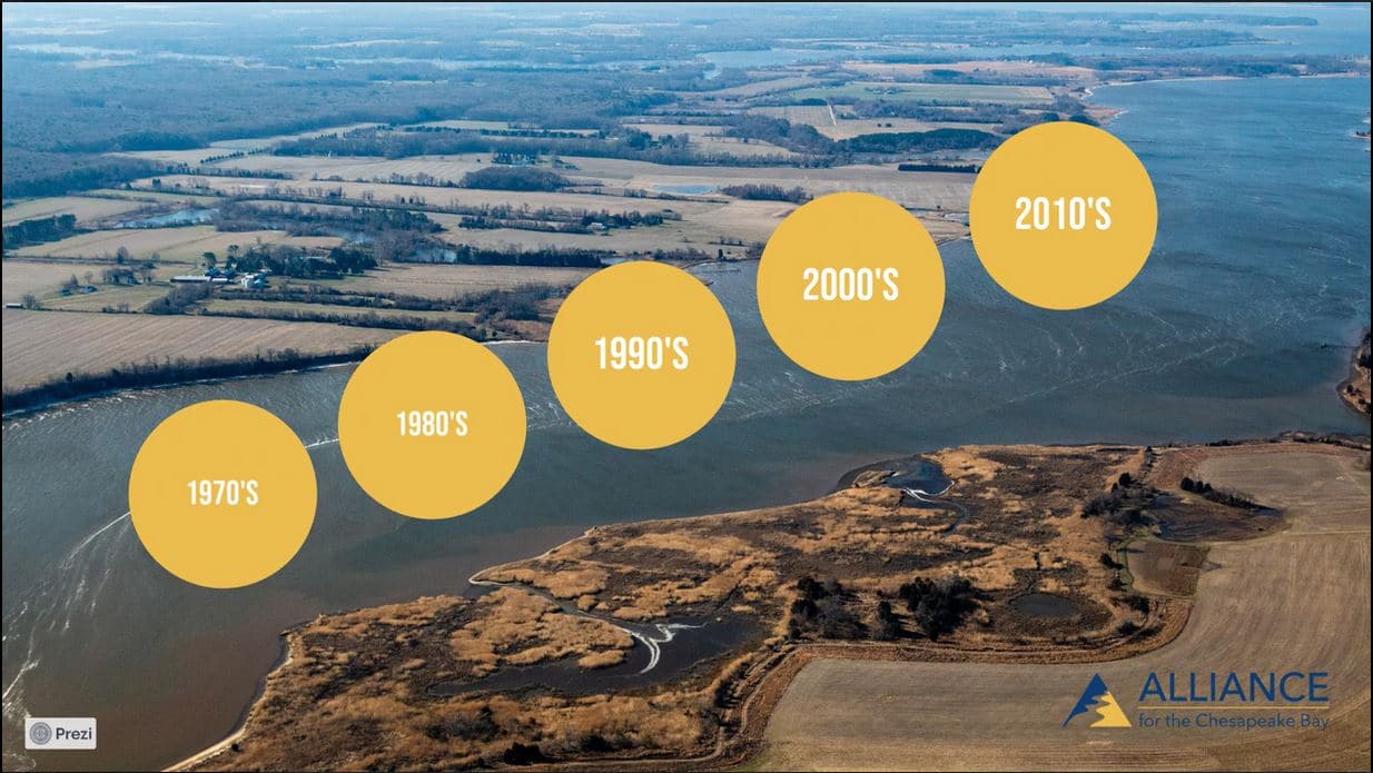 50 Stories: Big Bay Moments From The Past Five Decades - Alliance for ...